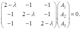 Small Oscillations